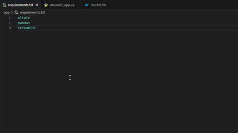 Deploying A Streamlit Web App To Azure Using Docker Calebs Personal Page