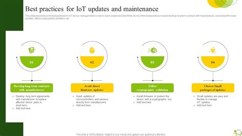 Best Practices For Iot Updates Agricultural Iot Device Management To