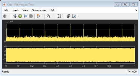 Radar Tracking System MATLAB Simulink