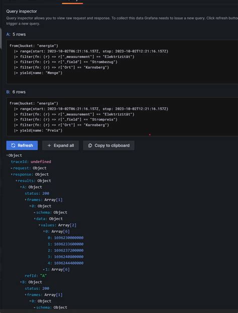 Number Of Rows Is Different To The Size Of Array Dashboards Grafana