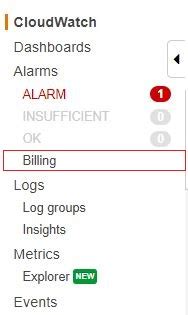 Setup A Billing Alarm In AWS