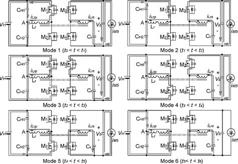 Figure 1 From A Two Stage Isolated Bidirectional Dc Dc Converter With
