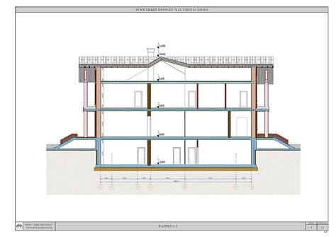 Разработка архитектурного проекта загородного дома в Антоновке