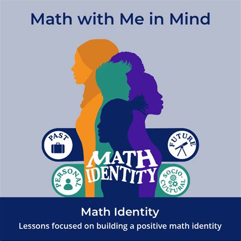 Math Identity Only Liesl Mcconchie