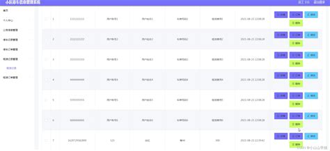 Springboot毕设项目小区停车信息管理系统u4mty（javavuemybatismavenmysql）spring Boot Vue 开发小区停车功能 Csdn博客