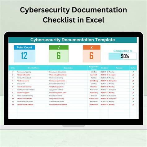 Ms Excel Next Gen Templates