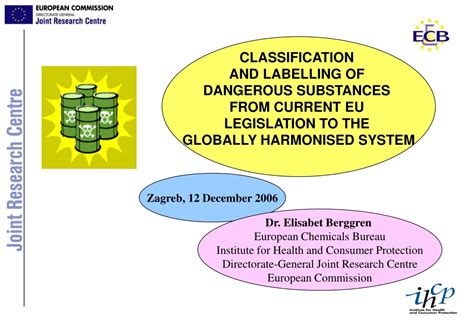 Ppt Future Classification And Labelling Of Dangerous Substances