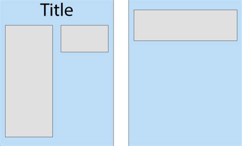 Ruby On Rails Auto Adjust Columns Height On Prawn Stack Overflow