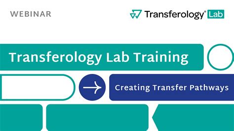 Transferology Lab Training Creating Transfer Pathways Collegesource