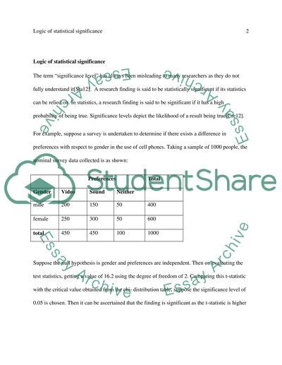 Logic Of Statistical Significance Essay Example Topics And Well Written Essays 500 Words