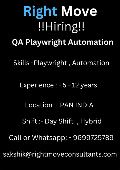 Qa Playwright Automation Hiringnow Rightmove Sakshi K