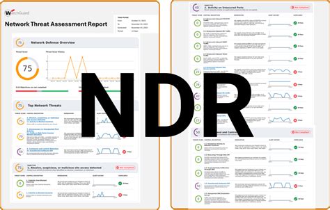 Esecurity Solutions Cyber Security Solutions For Business