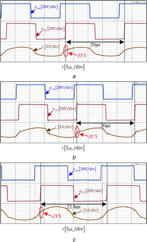 Experimental Waveforms Of Proposed Hybrid Control For U1 70 V A Download Scientific Diagram