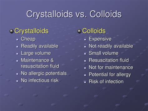 Ppt Fluids Management Powerpoint Presentation Free Download Id1871695