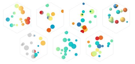 D3js 学习之路 知乎
