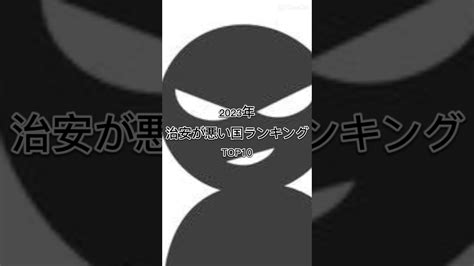 治安が悪い国ランキングtop10 Youtube