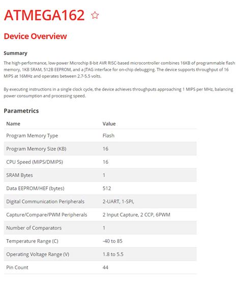 原装正品 贴片 ATMEGA162 16AU 芯片8位微控制器 16K闪存 TQFP 44 阿里巴巴