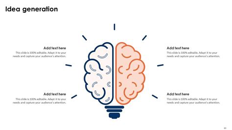 Top 10 Itil 4 Framework And Best Practices Powerpoint Presentation Templates In 2025