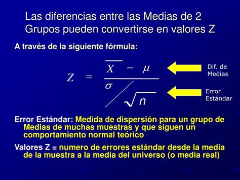 Ppt Clase 4a Significancia Estadística Y Prueba Z Powerpoint