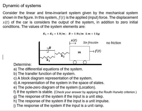 Solved Dynamic Of Systems Consider The Linear And
