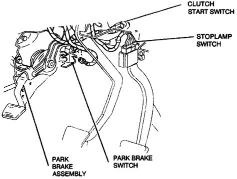 Abs And Parking Brake Light On Chevy Blazer At Miguelina Cotten Blog