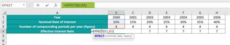 EFFECT Excel Function Syntax Examples How To Use