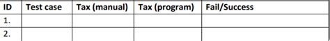 Solved Introducing Statement Coverage Testing Summary