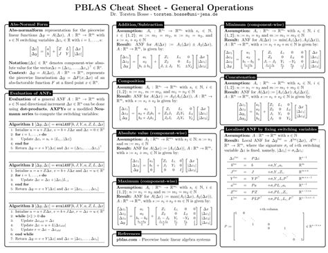 PDF PBLAS Cheat Sheet General Operations