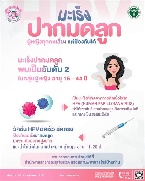 ดูแลจิตใจกลุ่มเด็กและเยาวชน เมื่อผ่านเหตุการณ์ความรุนแรง คลังสื่อ สำนักงานป้องกันควบคุมโรค