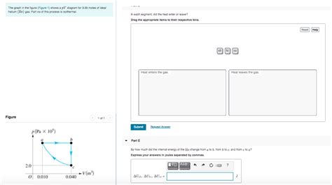 Solved The Graph In The Figure Figure 1 Shows A Pv Diagram