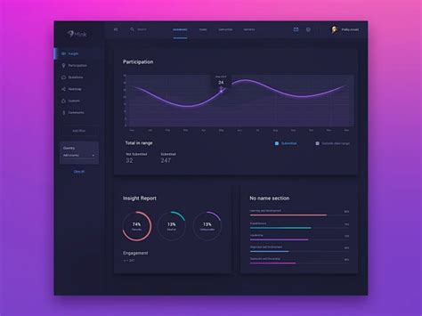 2张漂亮国外后台界面设计 花瓣网
