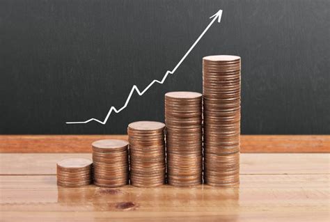Why Net Margin Shows Profitability