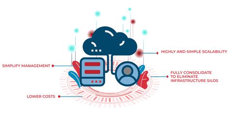 Hybrid Computing Solution Berca Hardayaperkasa