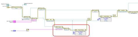 Problem Adding User Name To A Group NI Community