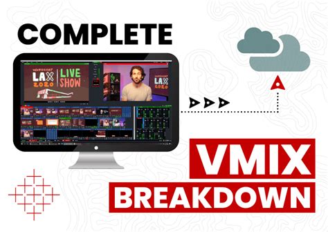 How To Run A Live Show With VMix New Territory Media How To Run A Live Show With VMix New Territory Media