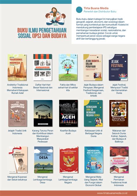 Katalog Buku Ips Dan Budaya Untuk Smp And Mts Cv Tirta Buana Media