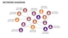 Network Diagram Template For PowerPoint And Google Slides PPT Slides