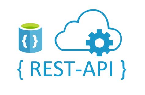Graphql Vs Rest What Is Rest Api And What Are The By Maurice
