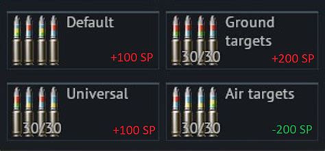 Here Is How To Fix Cas Problem R Warthunder