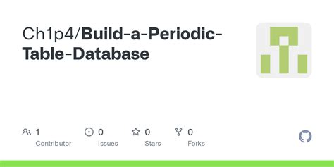 GitHub Ch P Build A Periodic Table Database