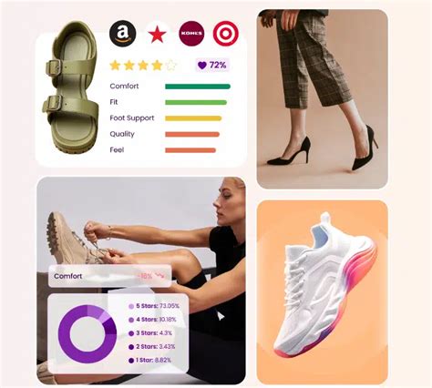 Automated Web Scraping For The Footwear Market Analysis