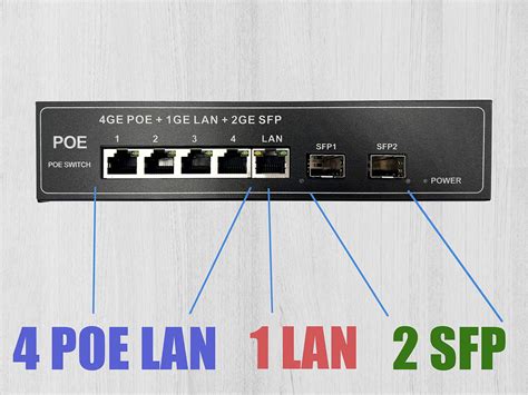Fiber Optic Poe Switch 2 Sfp Ports And 4 Gigabit Ethernet Ports Elfcam