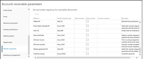 Microsoft Dynamics Ax D F O Creating A New Number Sequence In D