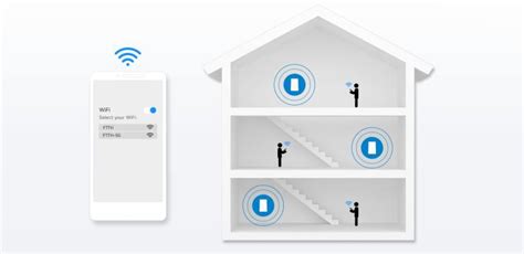 Dual Band Wi Fi 5 Mesh Router Support 2 4ghz And 5ghz Vsol