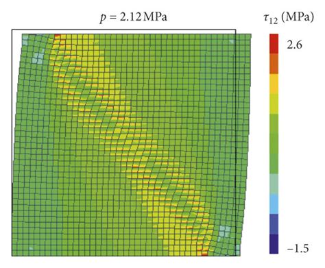 Deformed Configuration And Shear Stresses At D 2 Mm Of The Pushover Download Scientific
