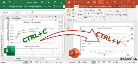 Microsoft Excel Export A Chart As Picture Indowhiz