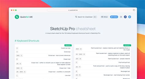 Sketchup Pro Cheat Sheet And Quick Reference