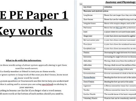 Edexcel Gcse Pe Key Word Booklets Teaching Resources