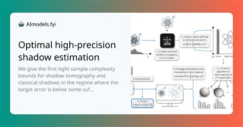 Optimal High Precision Shadow Estimation Ai Research Paper Details