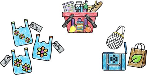 B3 Identify And Distinguish Between Respondent And Operant Conditioning